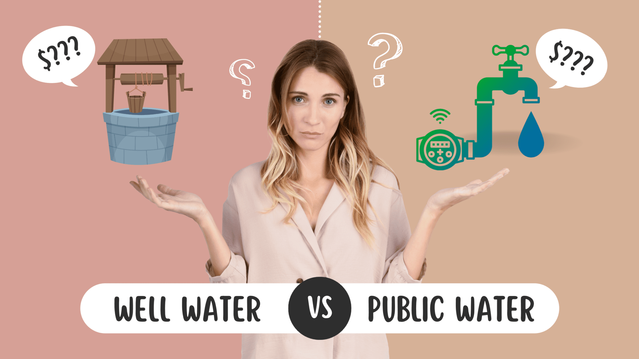 Private Well Water Costs: The Myth of Free Water
